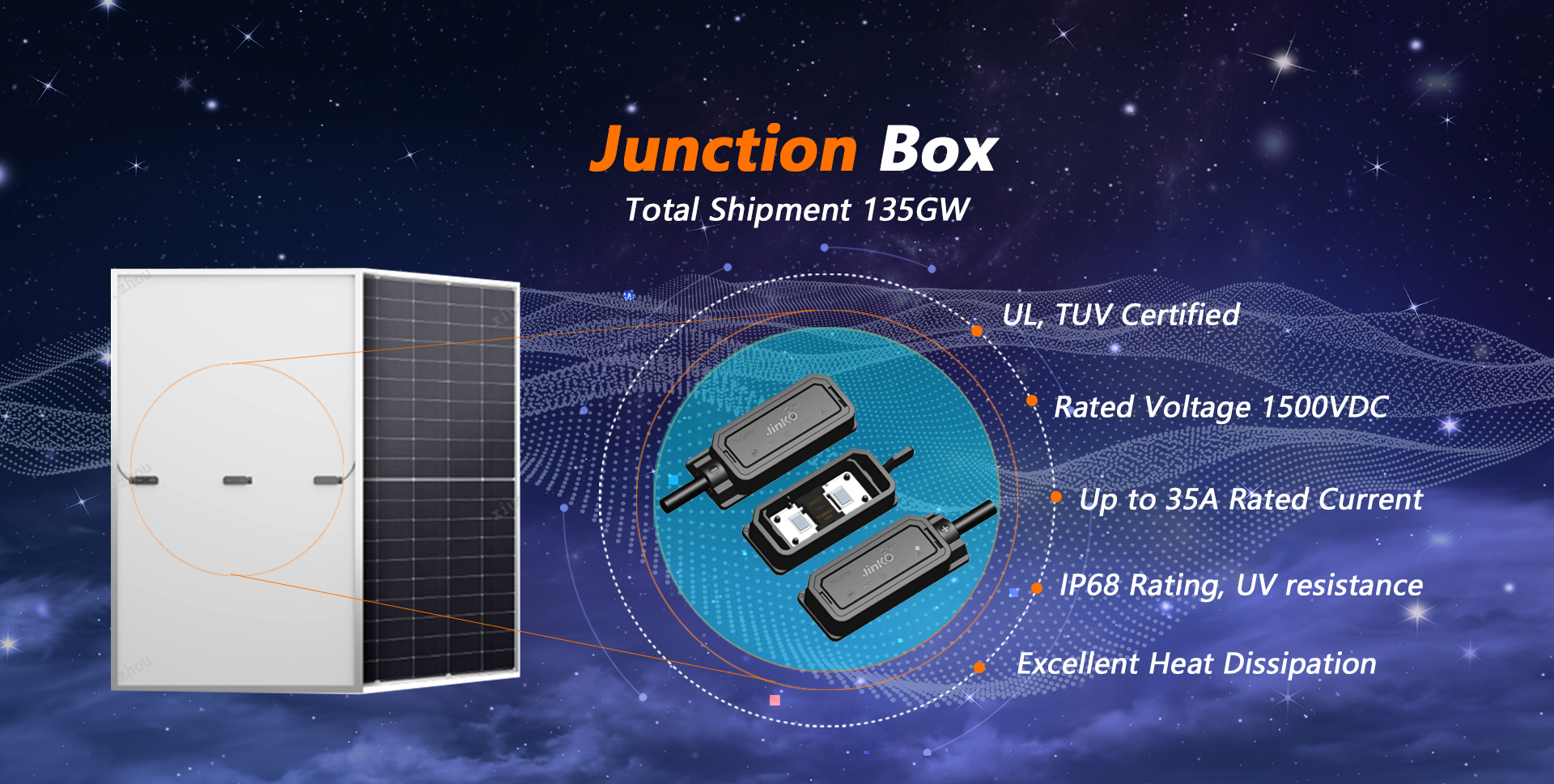 OMEGA SONNEN - Global leading photovoltaic materials manufacturing ...